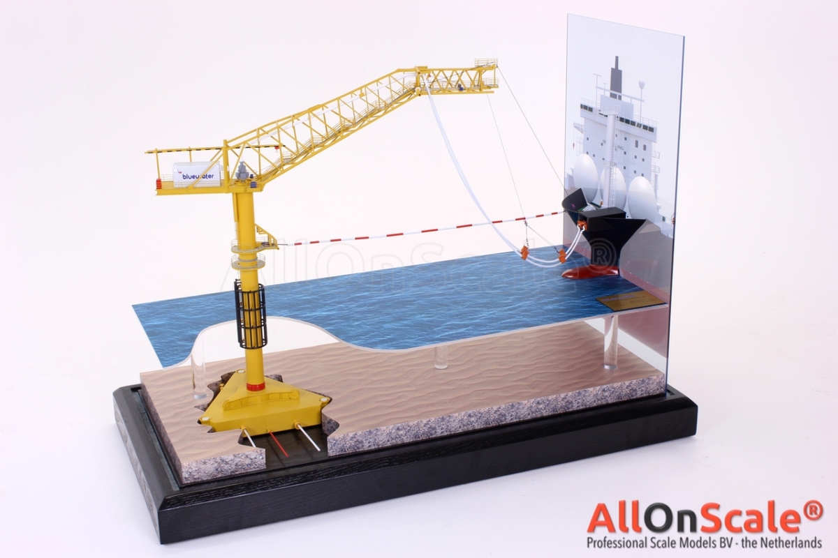 Professional Scale Models BV | AllOnScale